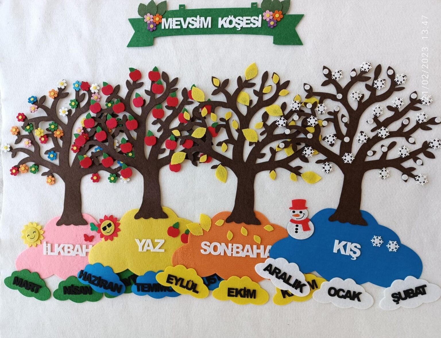 AĞAÇLI MEVSİM ŞERİDİ KÖŞESİ PANOSU – Elifle Tasarım