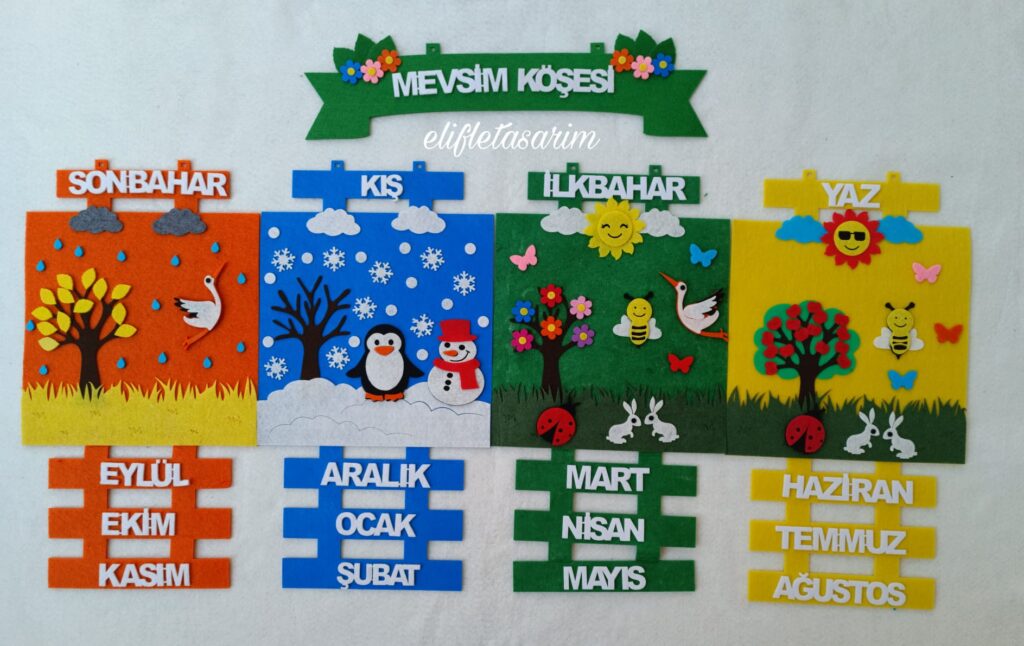 MEVSİM KÖŞESİ PANOSU KARE YEŞİL – Elifle Tasarım